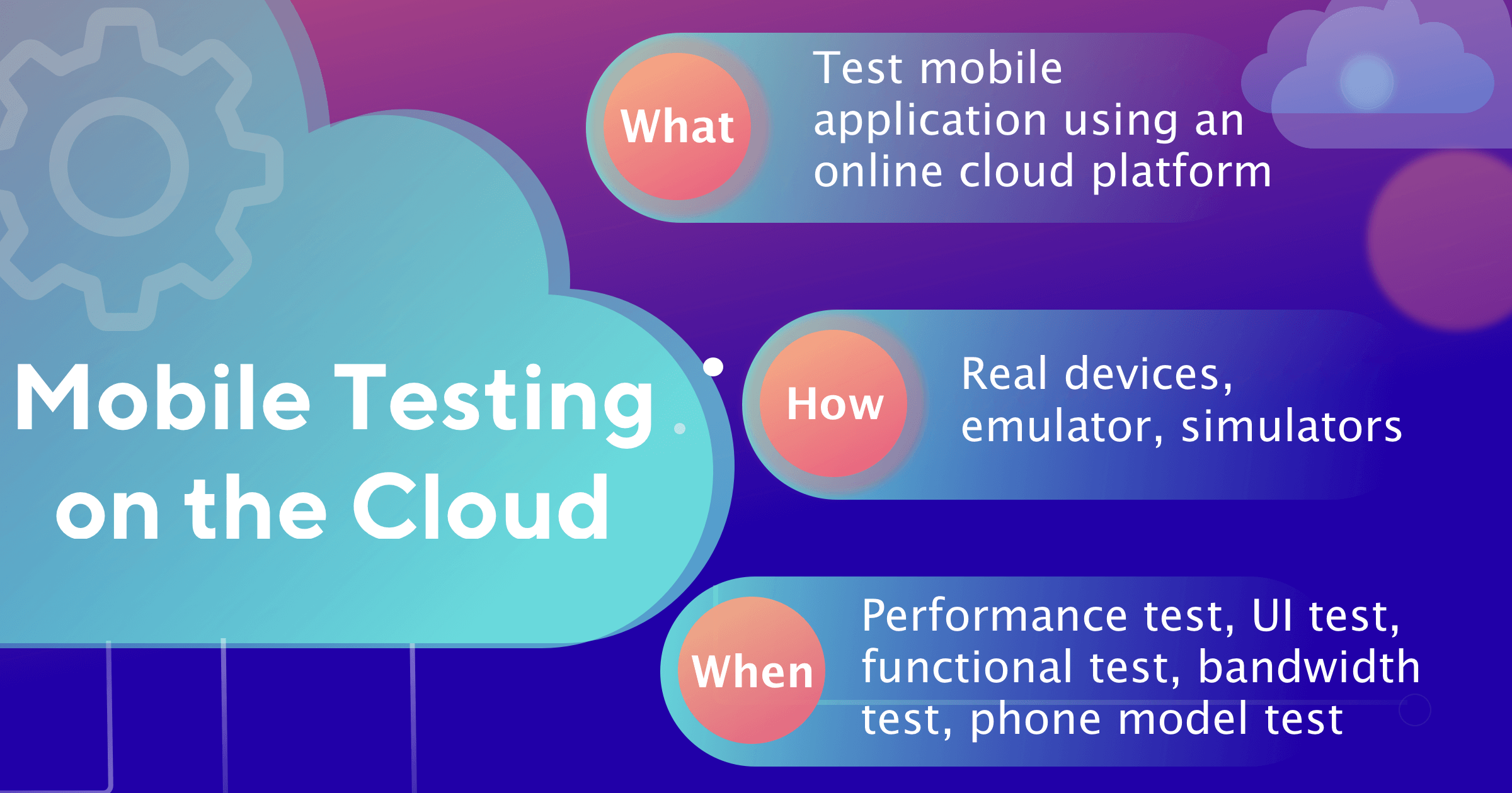 Mobile Cloud Testing 101 Introduction And Implementation